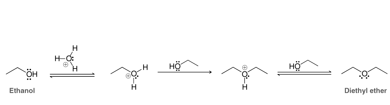 13. 1 Mechanism for the Acid-Catalyzed Dehydration of Ethanol