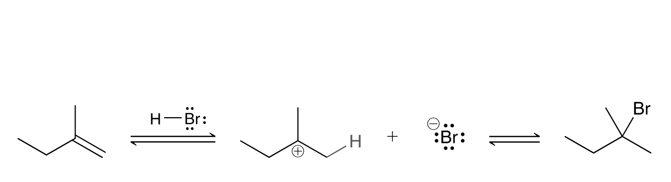 16.3 Electrophilic Addition of HBr to an Alkene