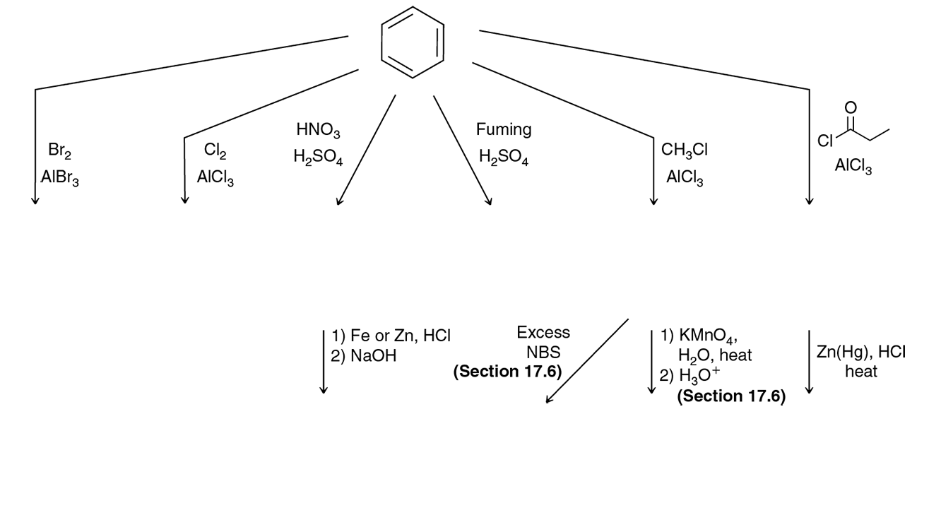 18-10 Monosubstituted Benzene Rings-Products